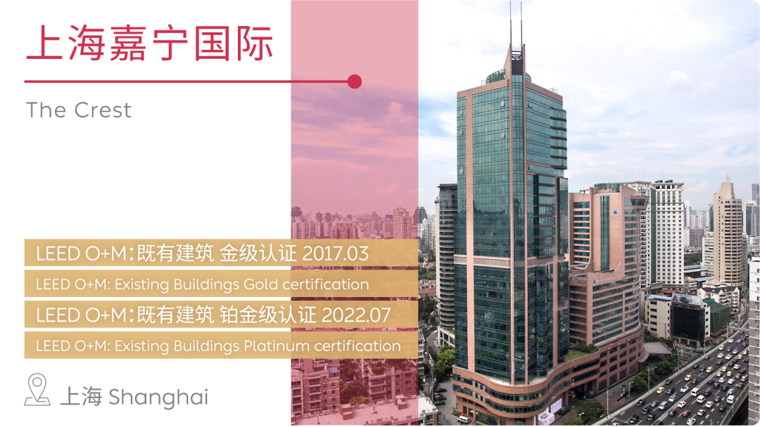 一文看懂 LEED 再认证【LEED一下 涨知识】 - 知乎