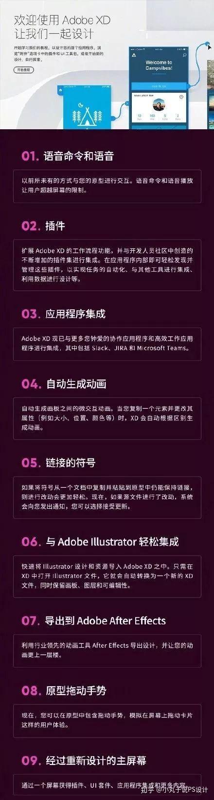Adobe CC 2019 全系列发布了! 附详细介绍 - 知乎
