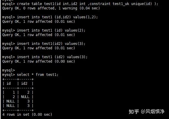 唯一约束中的 null值处理 - 知乎