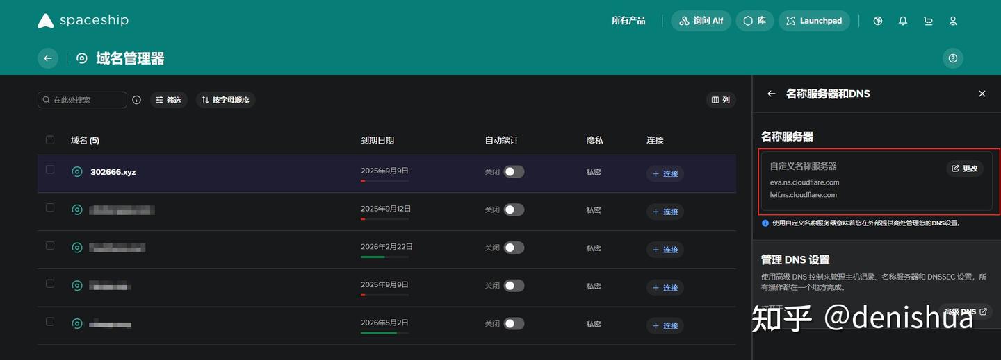 5 块钱的 .xyz 域名+CloudFlare，能整出什么玩法？一文告诉你！ - 知乎