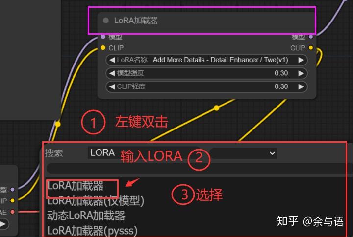 Comfui云端详细部署以及原理讲解+ControlNet换装+以及Reactor换脸实战 - 知乎
