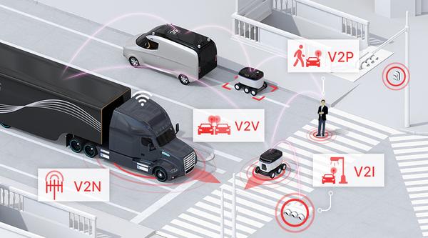 走进车厂丨移远通信六大产品矩阵共探车载生态未来 - 知乎