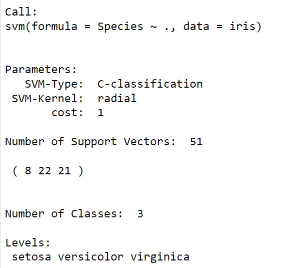 SVM-e1071包介绍 - 知乎