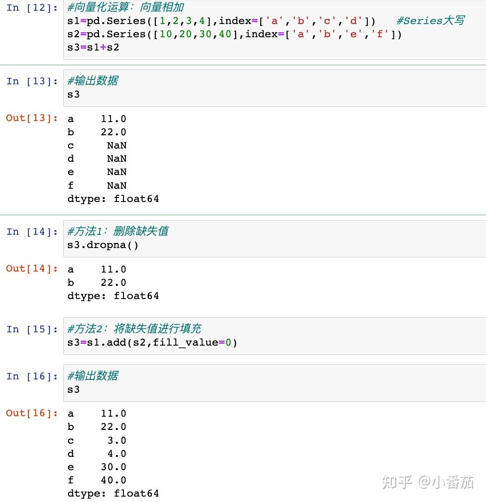 用python的numpy 、pandas进行数据分析 知乎