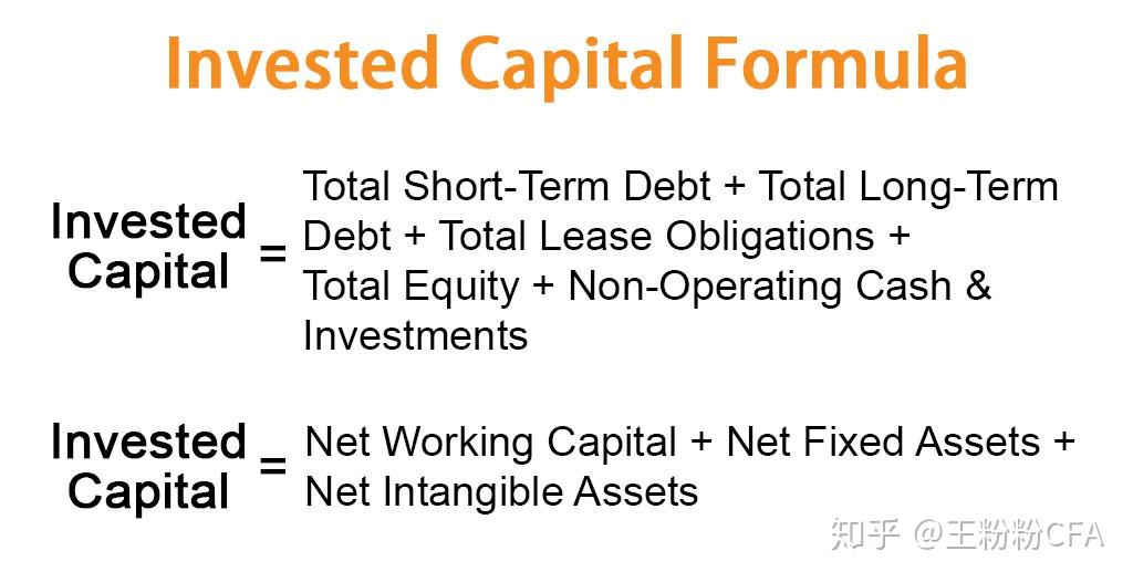 关于“估值”，所有你应该懂得的事——（3）Economic Value Added - 知乎