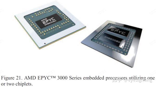 【芯片论文】AMD-Chiplet ：适用于 AMD EPYC™ 和 Ryzen™ 处理器系列的开创性 Chiplet 技术和设计 - 知乎