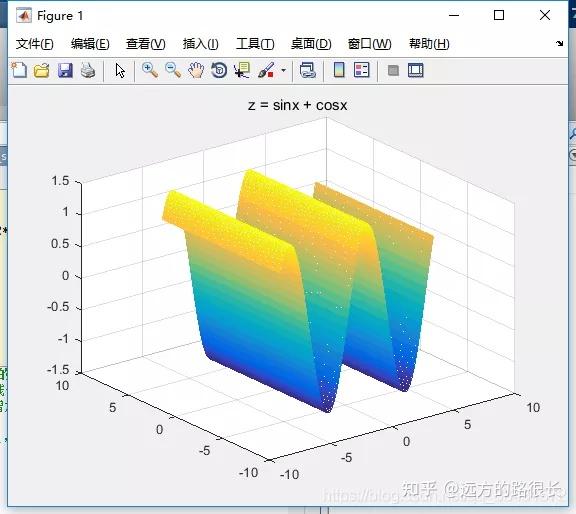 MATLAB新手简明使用教程 三维中的数据可视化，使用matlab绘图！ - 知乎
