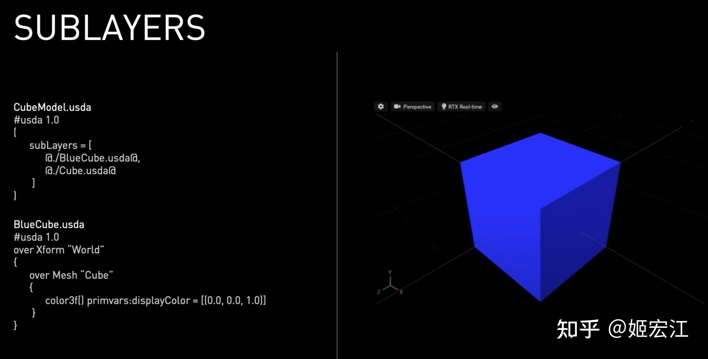 Omniverse于游戏工业化初探 - 知乎