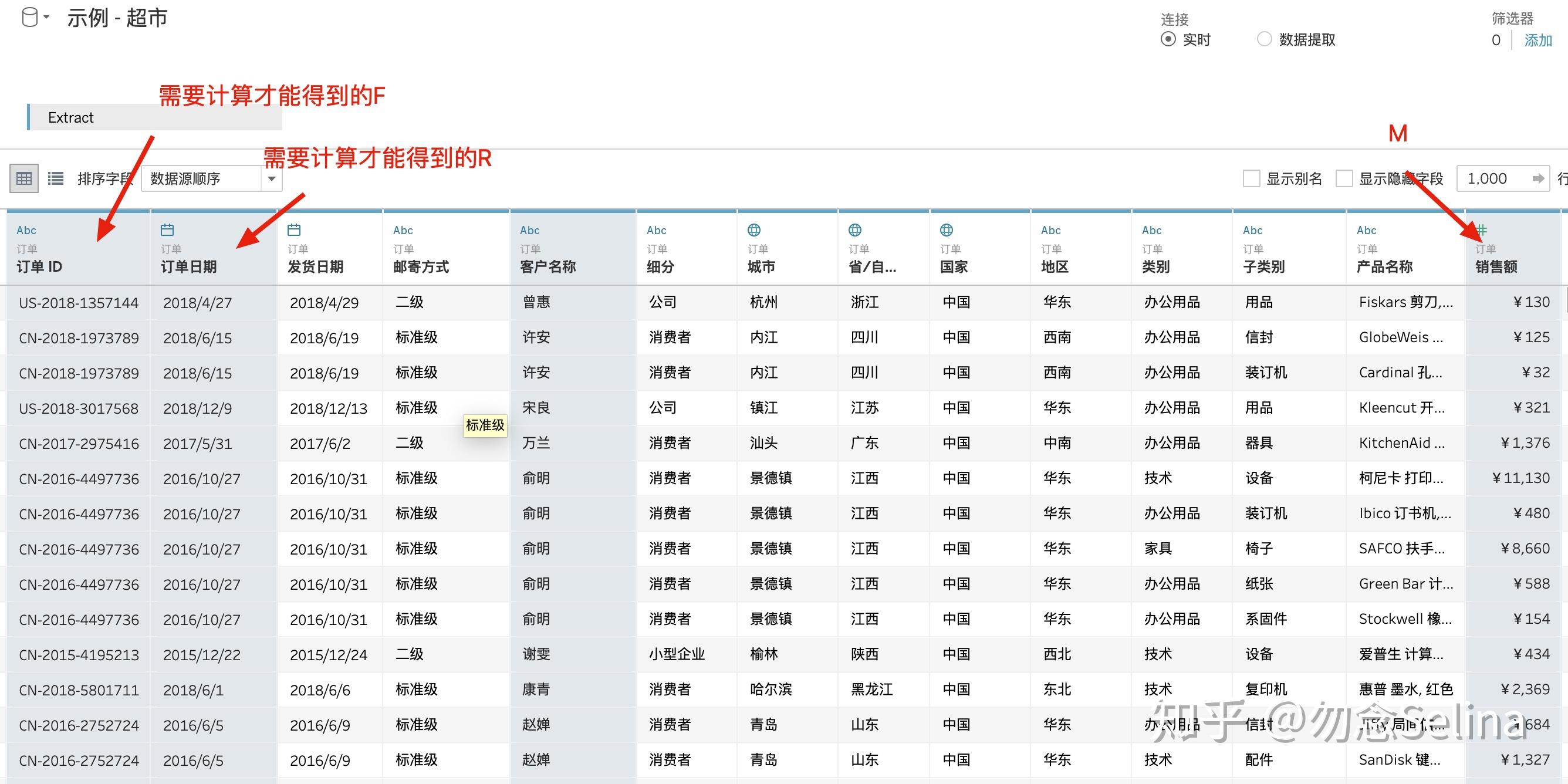 【Tableau】手把手教你构建RFM模型 - 知乎