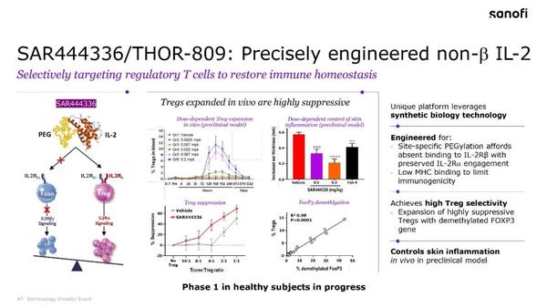 赛诺菲公布最新免疫管线，达必妥峰值提至130亿欧 - 知乎