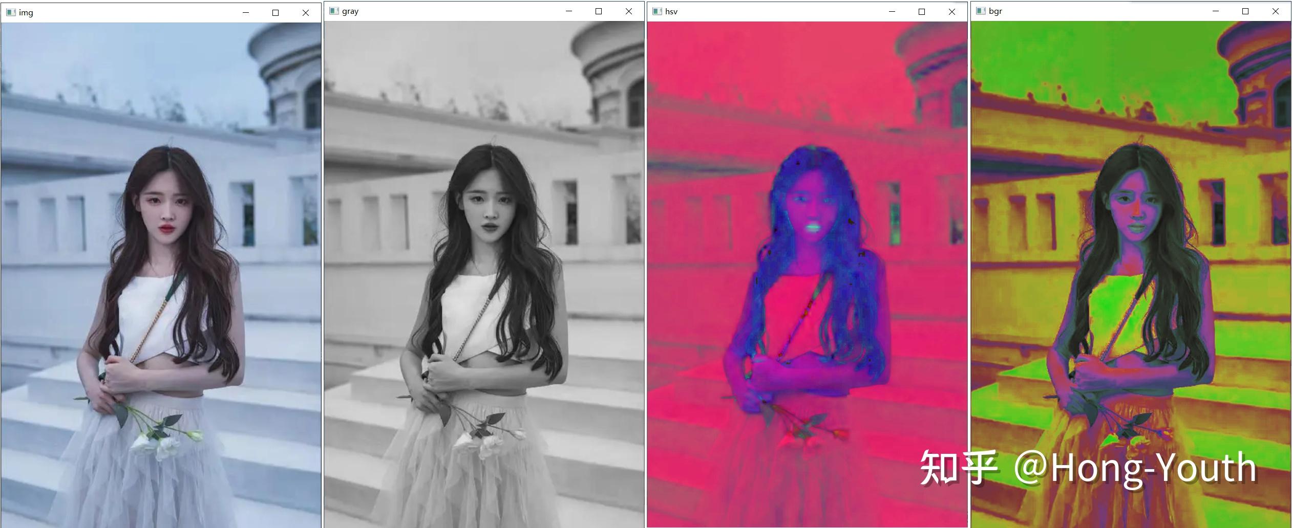 OpenCV-Python图像颜色空间转换和图像的创建 - 知乎