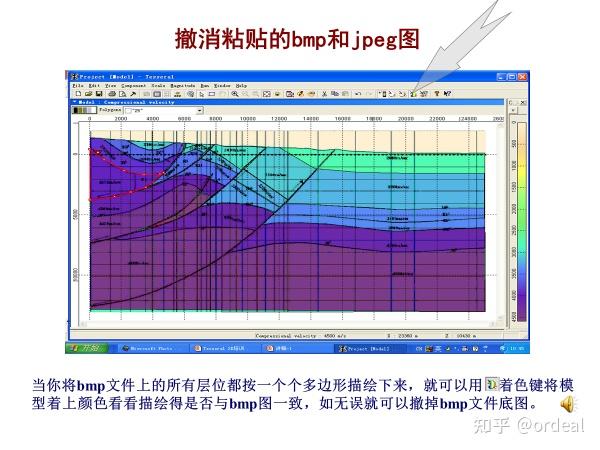 使用tesseral建立一个新模型 - 知乎