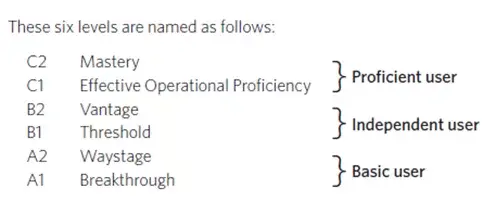 BEC分数是怎么计算的？ - 知乎