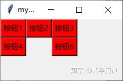python开发GUI-----tkinter详细教程 - 知乎