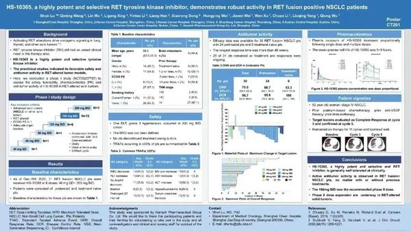 2023AACR丨肺癌，靶向免疫治疗最新进展汇总 - 知乎