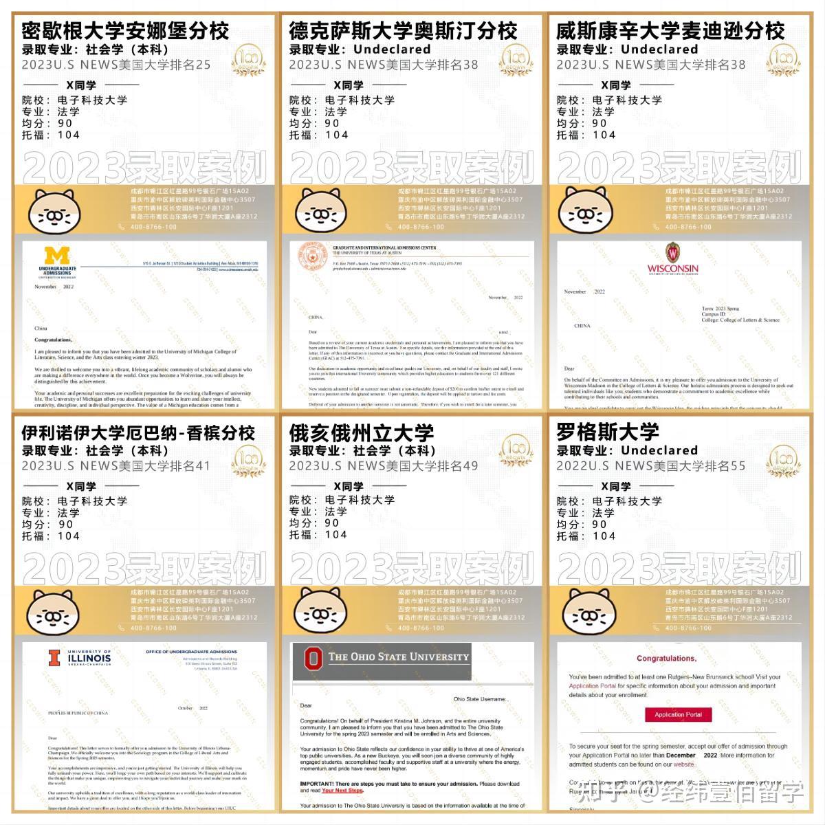 成都美国留学 电子科技大学转学美国本科大满贯案例解析! 知乎