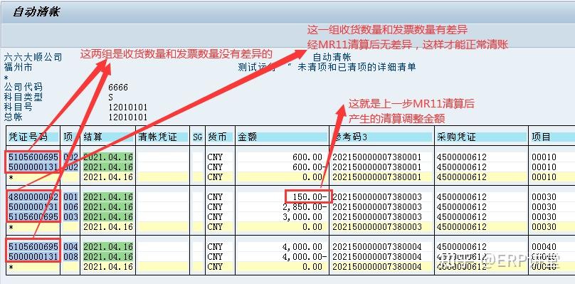 SAP中GR/IR重分类详解 - 知乎
