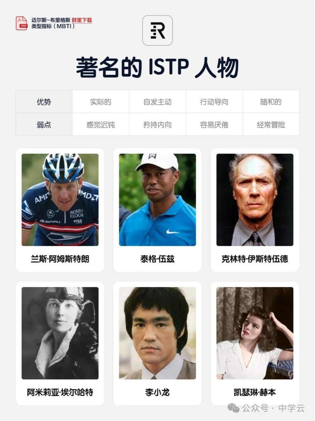 【ISTP人格】艺术大师：女生中极为罕见 - 知乎