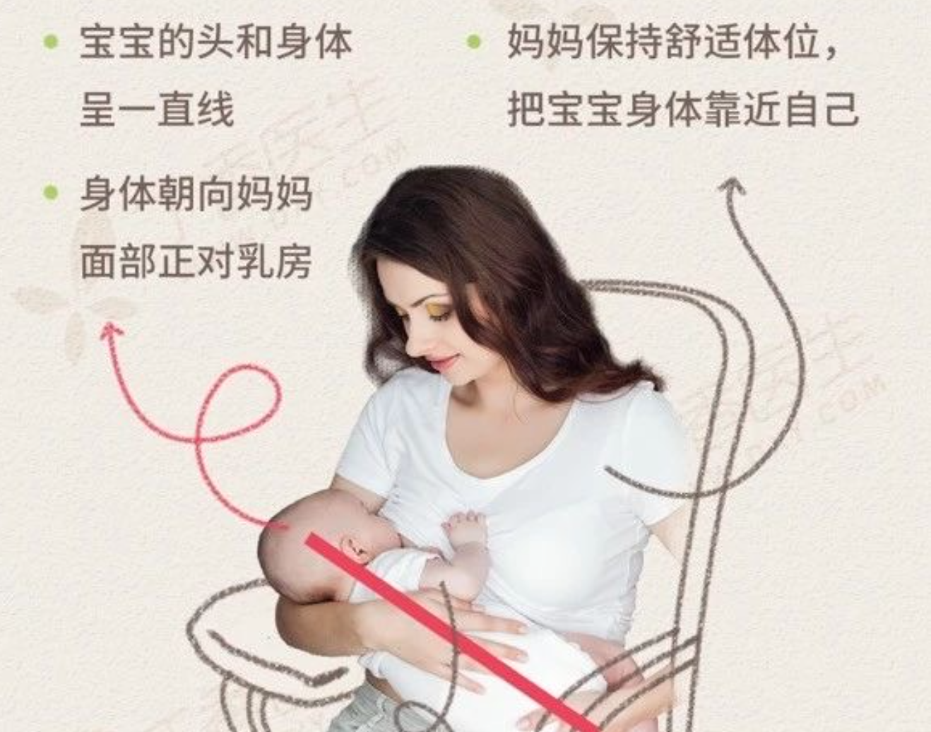 乳头皲裂反复总不好！你还不知道羊脂膏？买了羊脂膏不会用觉得没用？ 知乎 8054