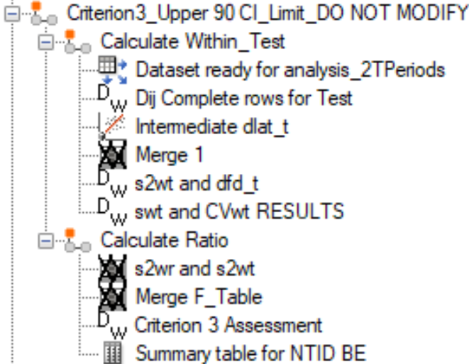 【WinNonlin教程】使用Phoenix WinNonlin中实现窄治疗窗药物生物等效性评价 - 知乎