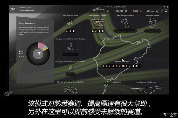 精致还是鸡肋？《GT Sport》游戏全解析 - 知乎