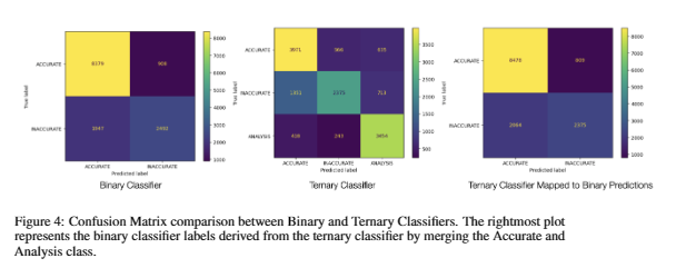 LLM论文周报｜来自谷歌、Meta AI、香港中文大学等机构前沿论文研究 - 知乎