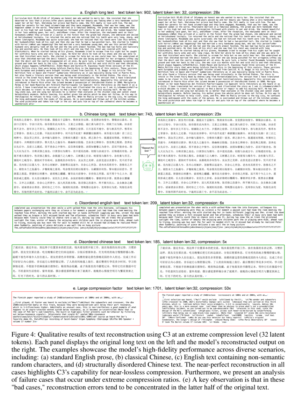 C3：LLM直接压缩长文本，超越视觉压缩 - 知乎