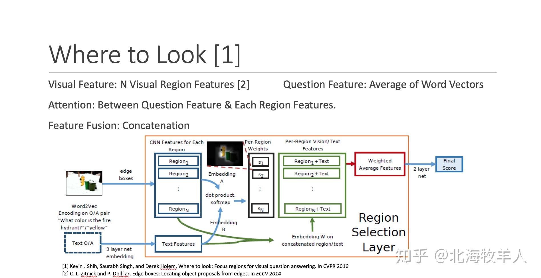 Visual Question Answering 简介 + 近年文章 - 知乎