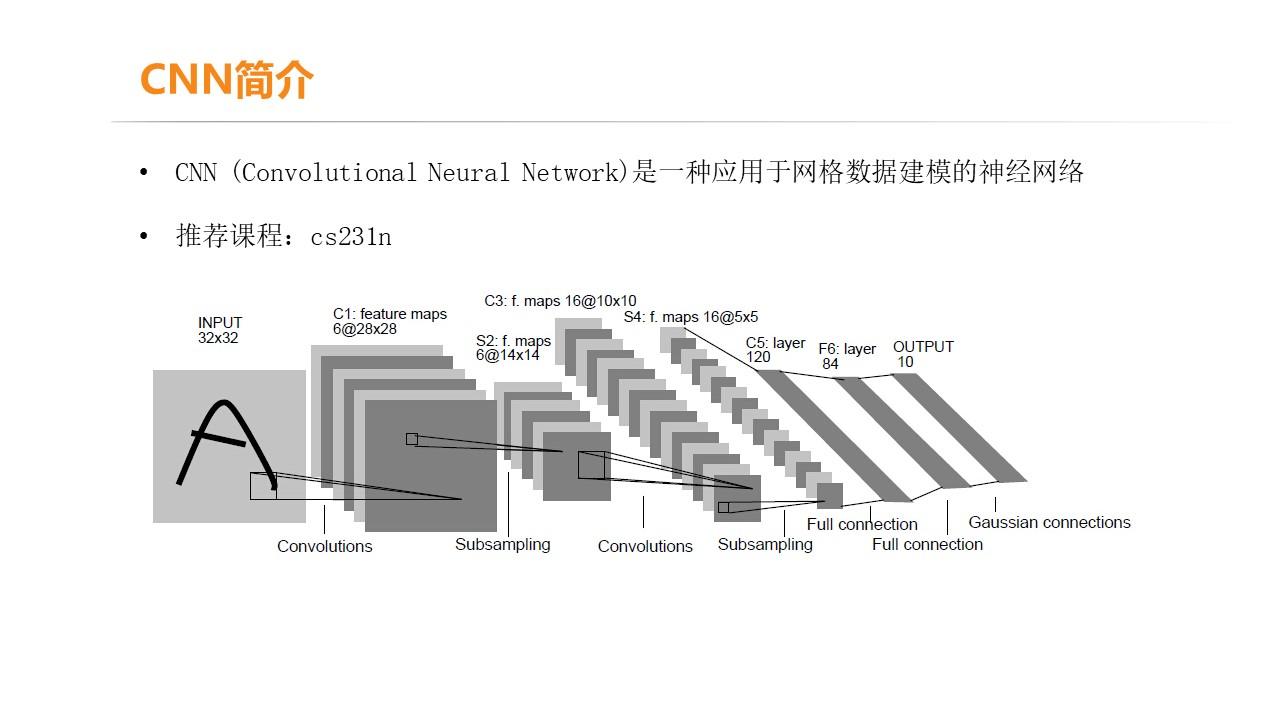 Graph Neural Network Review（PPT）版 - 知乎