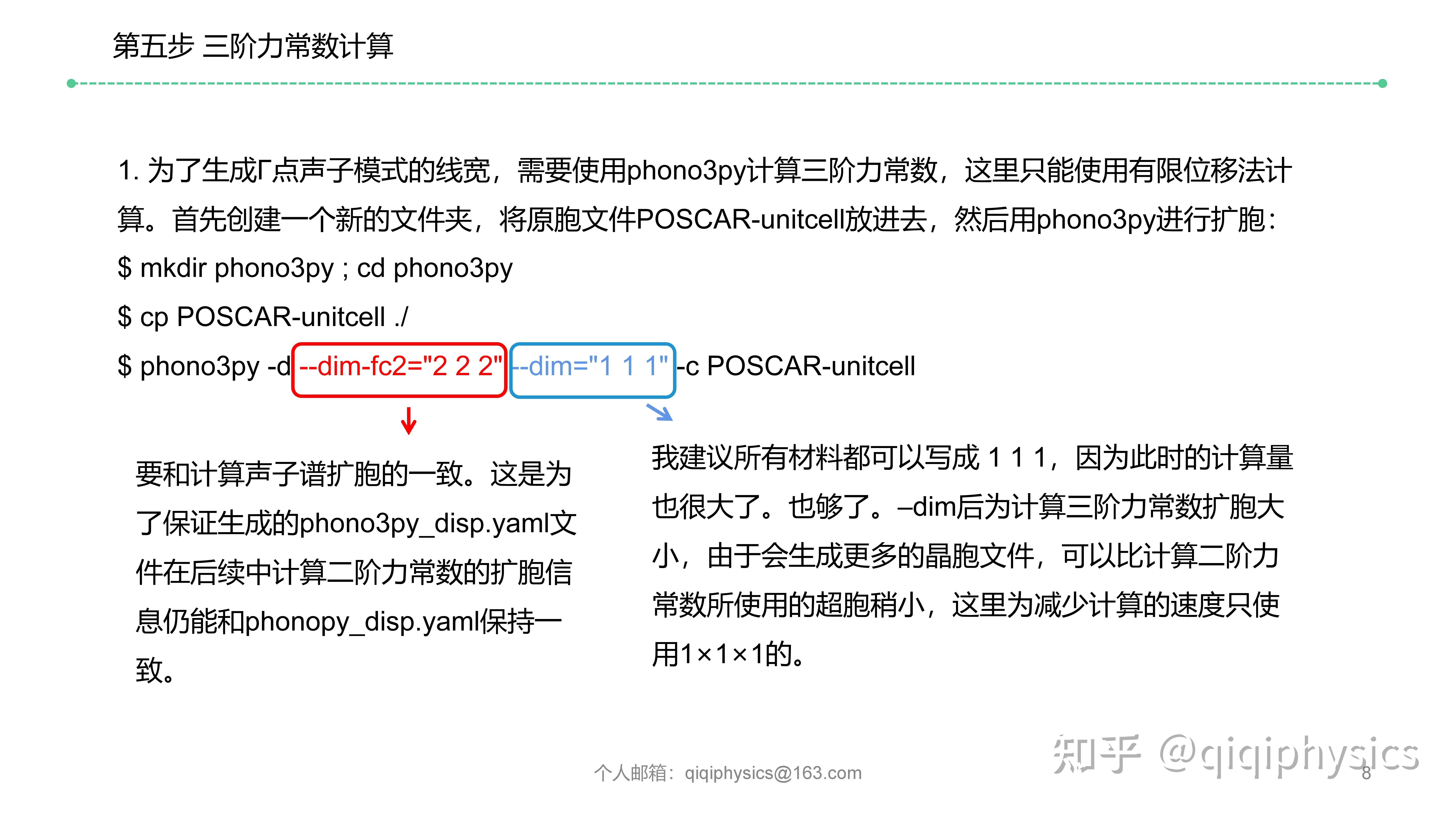 Phonopy-Spectroscopy 计算红外和拉曼光谱 - 知乎