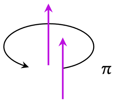 分数量子霍尔效应（Fractional quantum Hall effect，FQHE） - 知乎