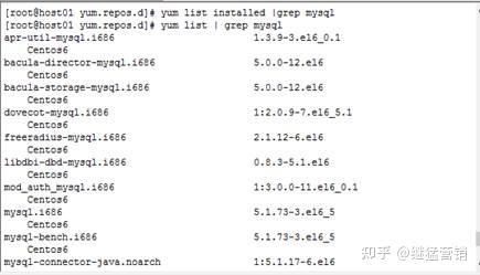 Linux基础 —— 配置本地yum源 - 知乎