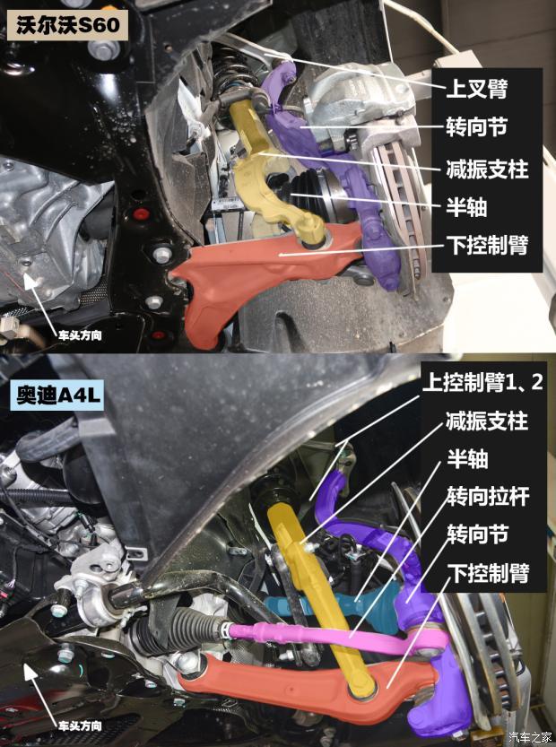 豪华车底蕴 沃尔沃S60/奥迪A4L底盘解析 - 知乎