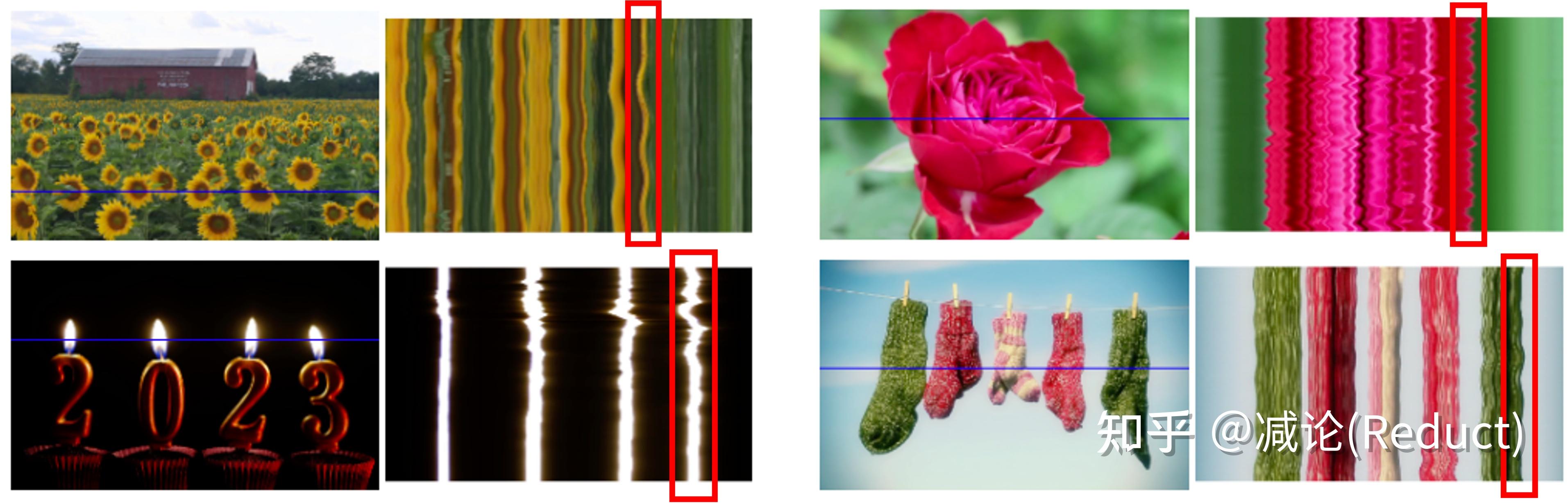 5分钟极减阅读CVPR24 best paper《Generative Image Dynamics》 - 知乎