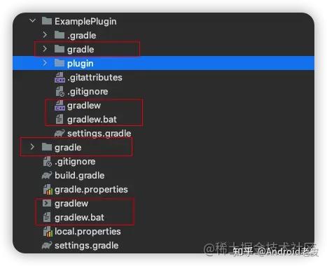 Android Gradle 自定义Plugin实现 - 知乎