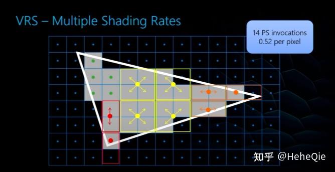 VRS 技术介绍&移动端接入现状调研 - 知乎