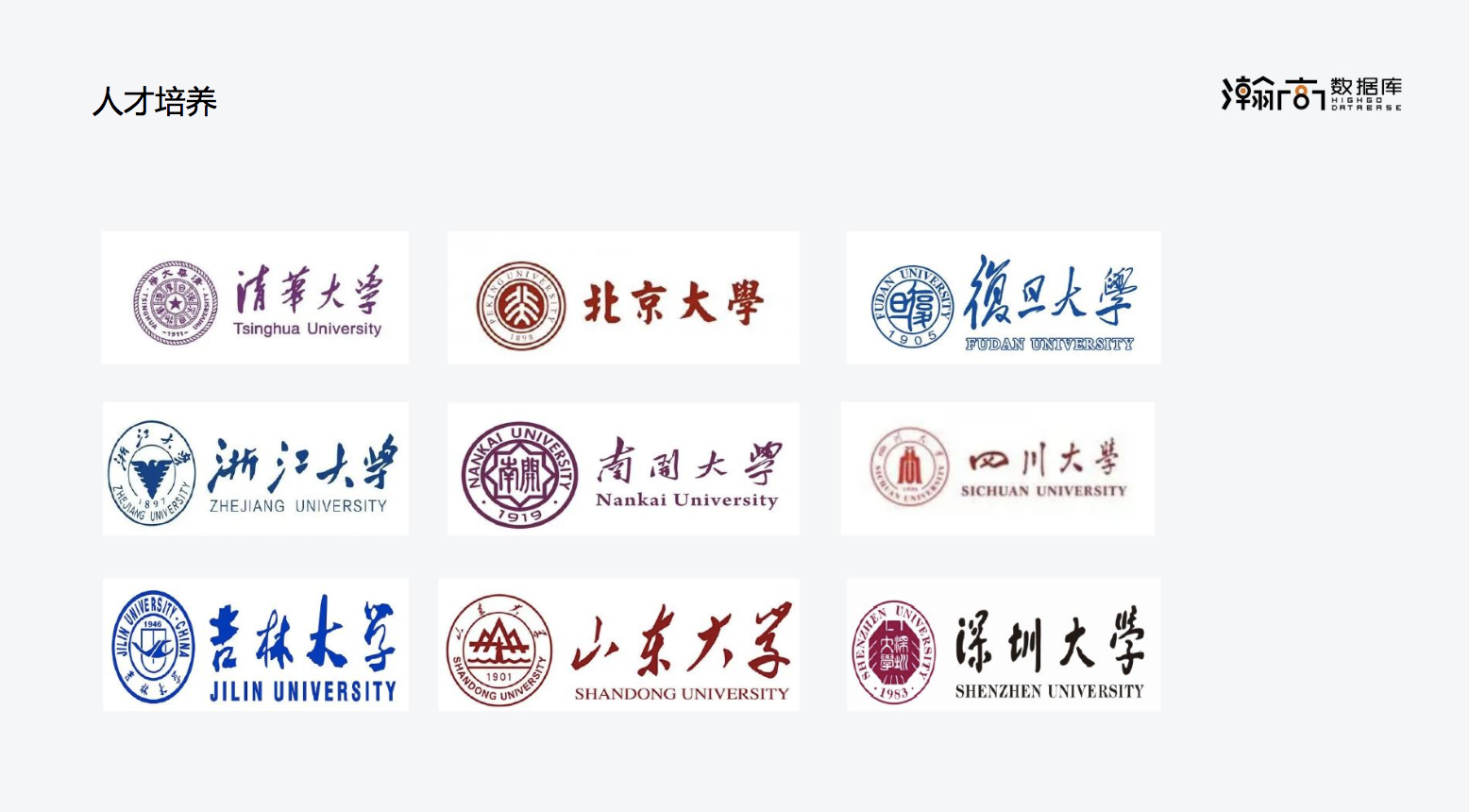 墨天轮访谈 | IvorySQL王志斌—IvorySQL，一个基于PostgreSQL的兼容Oracle的开源数据库 - 知乎