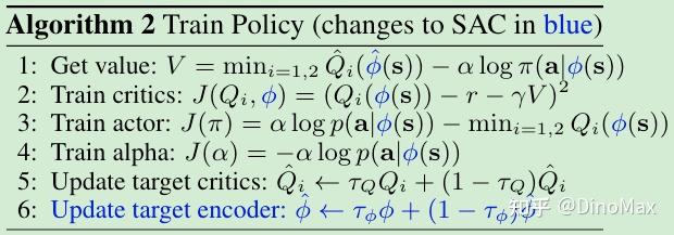 DBC -- Learning Invariant Representations for Reinforcement Learning without Reconstruction - 知乎