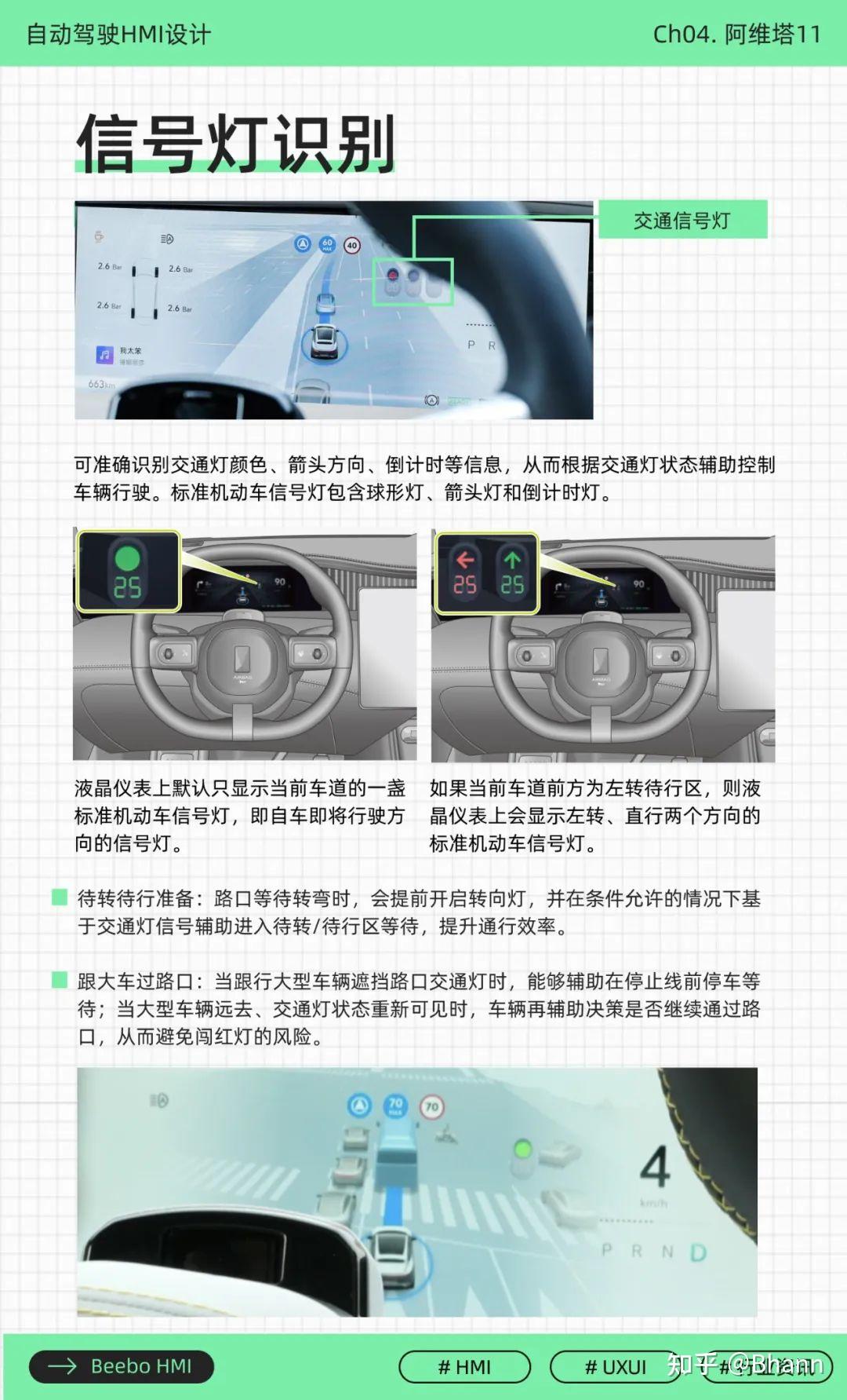自动驾驶｜阿维塔City NCA城区领航辅助HMI界面分析 - 知乎