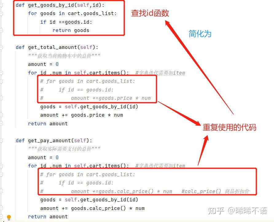 Python编程基础（十三）：Python进阶之综合案例-电商购物车商品统计分析 - 知乎