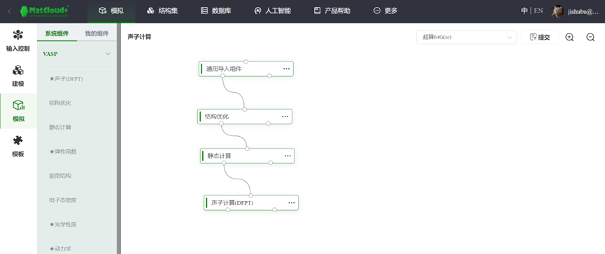 密度泛函微扰理论(DFTP)计算声子 - 知乎