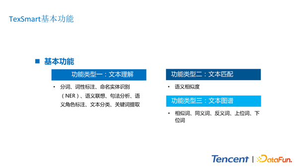 腾讯文本理解系统 TexSmart 中的细粒度实体识别关键技术 - 知乎