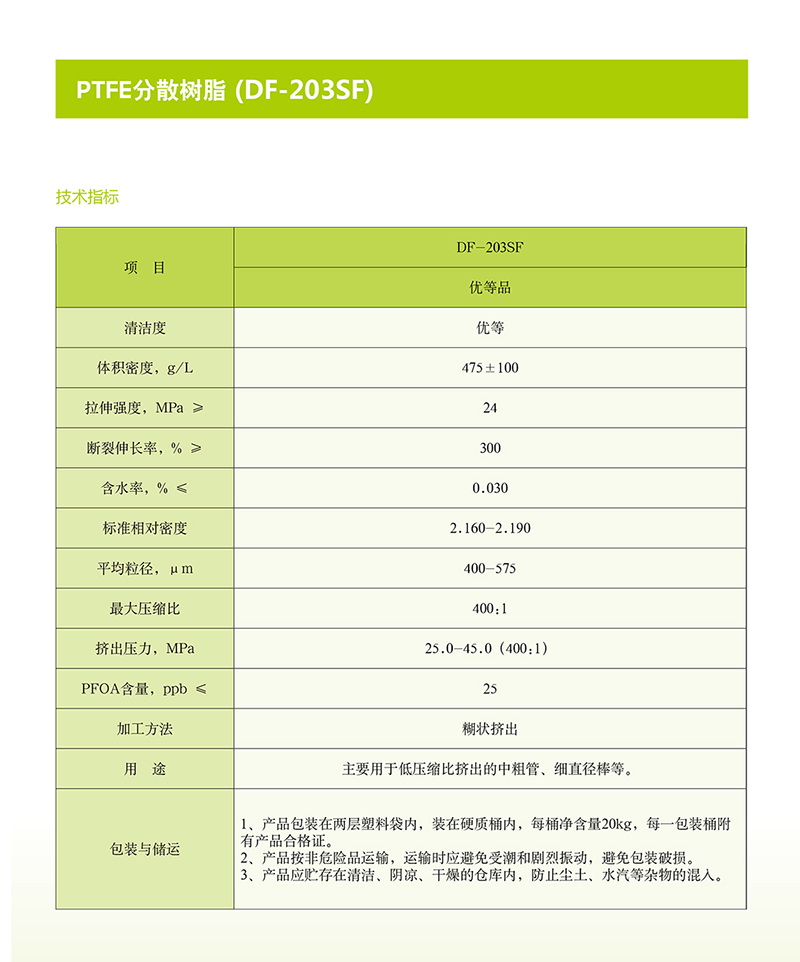PTFE 山东东岳DF-203的物性如何？ - 知乎