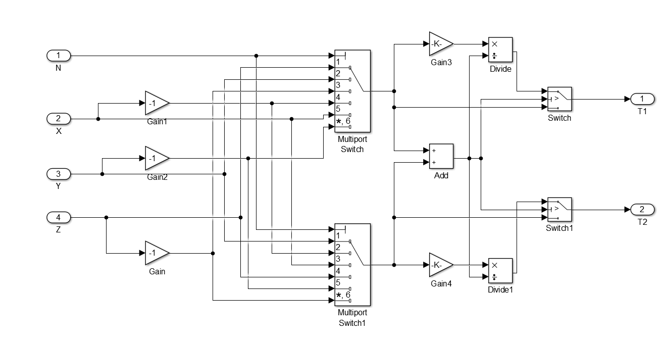 SVPWM（二更） - 知乎