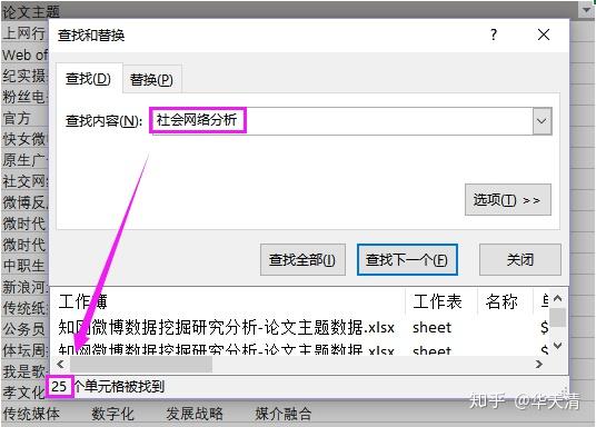 ROST-CM软件分词和词频统计用法体验 - 知乎