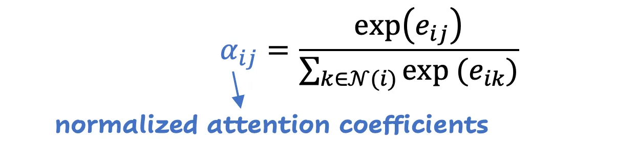 深入浅出学懂图注意力网络（Graph Attention Networks，GAT） - 知乎