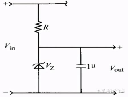 LDO的原理及应用 - 知乎