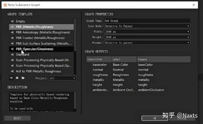 （全流程SD篇）【SD基础模板及常用节点介绍】 - 知乎