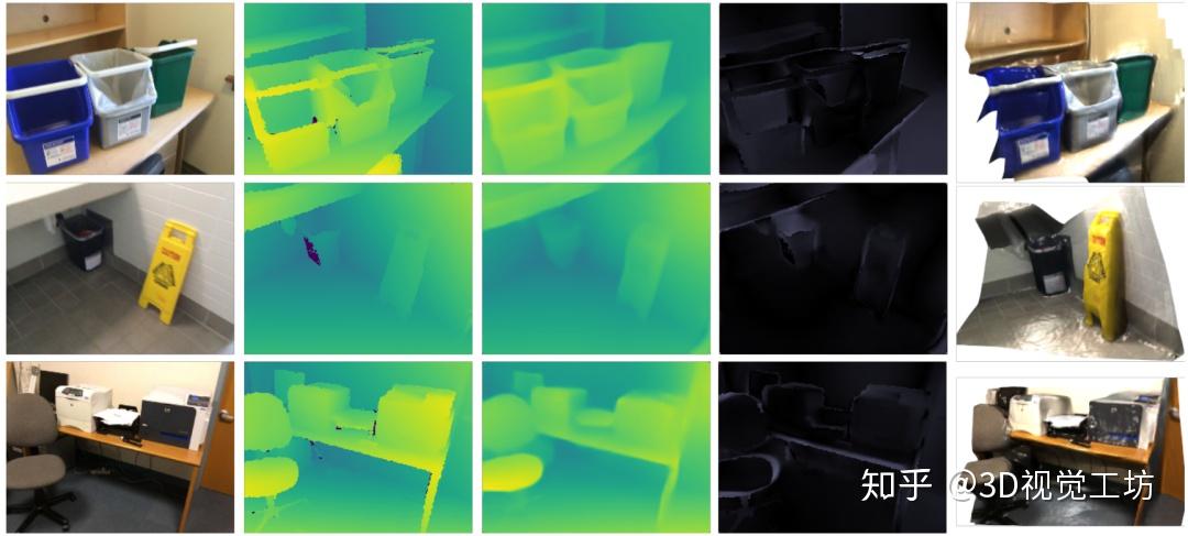 83 项开源视觉 SLAM 方案够你用了吗？ - 知乎