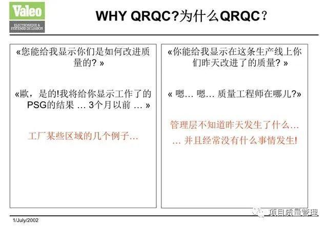 QRQC快速反应质量控制(Valeo)-PPT课件 - 知乎
